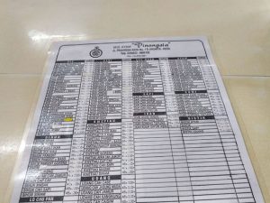 Mie Ayam Pinangsia, Legend dan Klasik - Garvin Goei